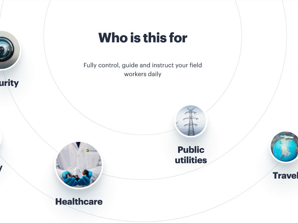 Mobile workforce management - GPS.AZ Мониторинг Транспорта онлайн