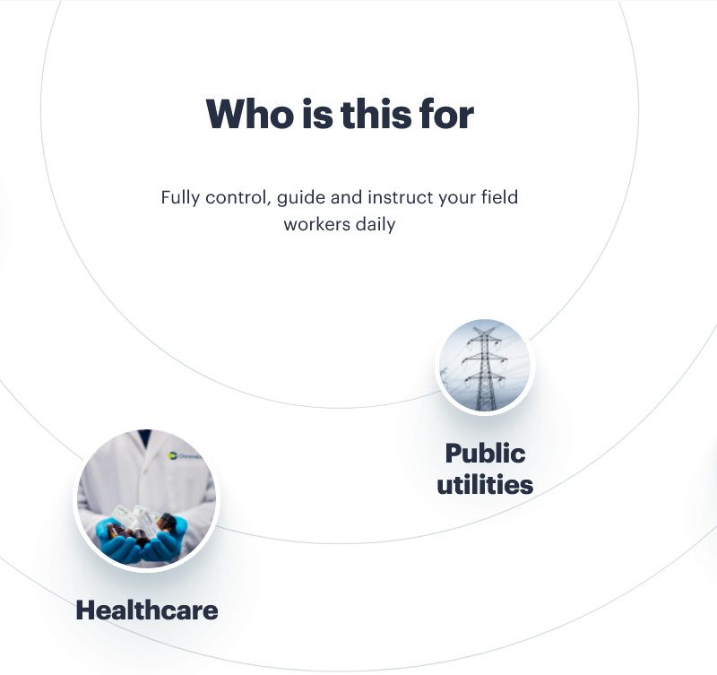 Mobile workforce management - GPS.AZ Мониторинг Транспорта онлайн